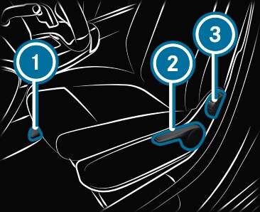 Seat and outside mirrors A Class Sedan March 2022 MBUX Mercedes Benz